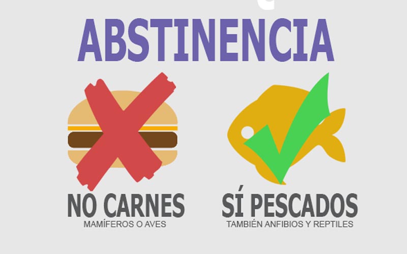Tu guía ilustrada de ayuno y abstinencia de Cuaresma